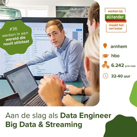 Tomer Steinberg Posted On Linkedin