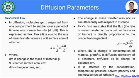 Diffusion Dissolution And Pharmacokinetic Parameterspptx