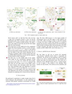 Operator Fusion In XLA Analysis And Evaluation DeepAI