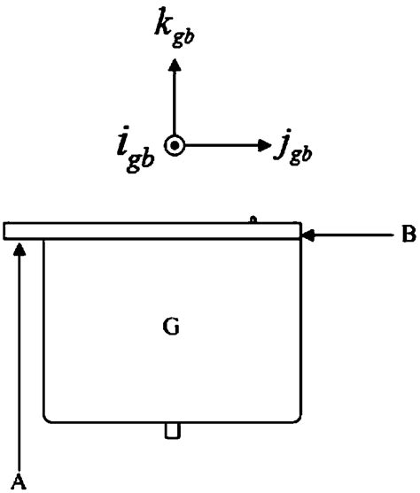 disassembling and assembling calibration free method for inertial