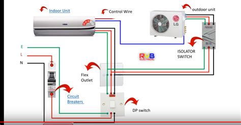 Single Phase Split Ac Indoor Outdoor Wiring Diagram Ryb Electrical Artofit