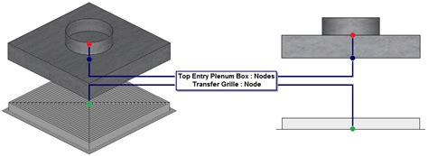 Create A Basic Sub Assembly