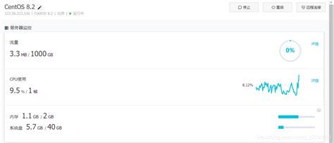 （云服务器学习）部署python程序到云服务器如何将py程序放到云服务器运行 Csdn博客