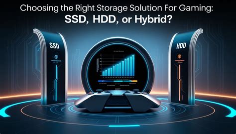 Choosing The Right Storage Solution For Gaming Ssd Hdd Or Hybrid
