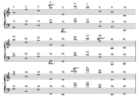 Identify The Note Heads On The Grand Staff Below By