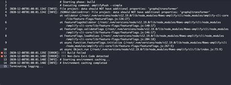 Cant Use The Amplify Cli Anymore Validatetypenamereservedwords