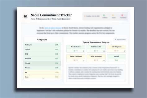 Announcing The Seoul Commitment Tracker The Midas Project