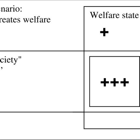 A Structural Map Of Oman Showing The Main Geological Features And Download Scientific