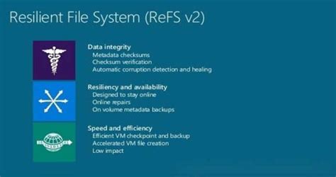 Cách kích hoạt Resilient File System ReFS trên Windows 10