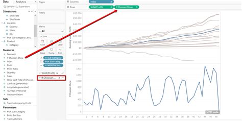 Common Baseline Graph With Parameter Part 2 The Data School