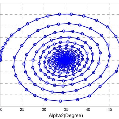Matlab Simulink Model Of Bouc Wen Download Scientific Diagram