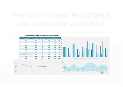 Comprehensive Chart Of Marketing Management Data Analysis Excel