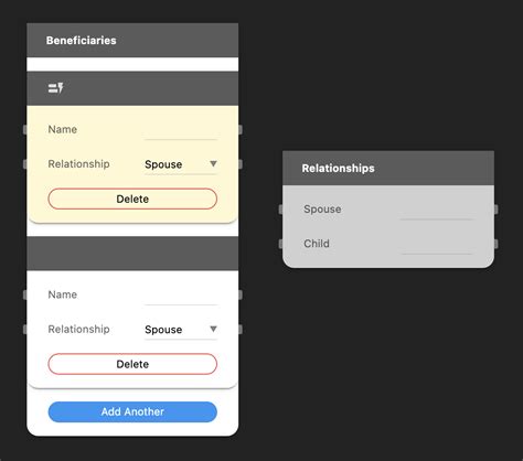 Ai Schema