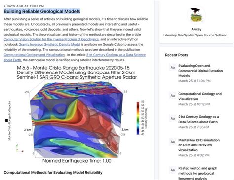 Building Reliable Geological Models After Publishing A Series Of Articles… Alexey Pechnikov