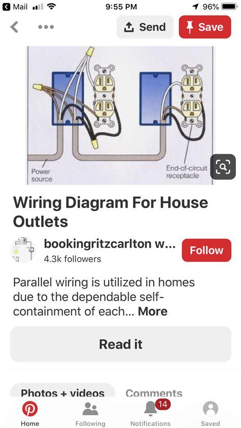 Pin By Dan C On Electrical Home Electrical Wiring Electrical Wiring
