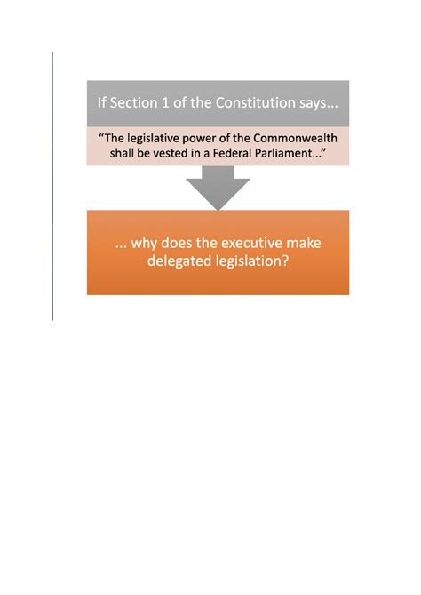 Flow Chart Week 12 Llb2230 If Section 1 Of The Constitution Says