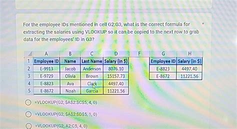 For The Employee Ids Mentioned In Cell G2g3 What Is The Correct Formula