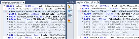 optimization opportunity in megaaesctrstream · issue 66 · gpailler