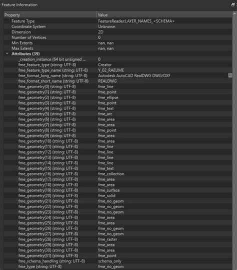 How To Read The Styling Properties Color Linetype Lineweight Of A Dwg Layer Community