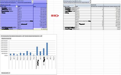 What Is Olap Cube In Excel Word и Excel помощь в работе с программами