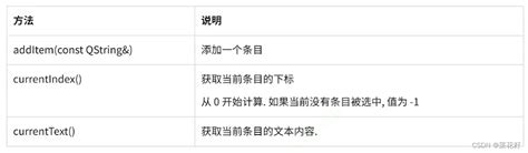 【qt】：常用控件（七：输入类控件）qt下拉框 Csdn博客