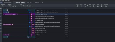 github oakarakum bmi app group