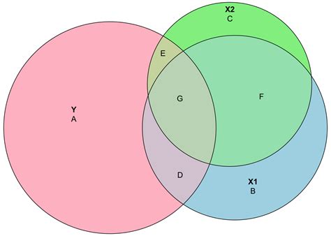 Chapter 2 Preliminaries Toolbox For Social Scientists And Policy Analysts