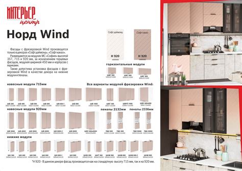 Купить Шкаф нижний 2 х дв ШН Норд в Ростове на Дону отличные цены на шкафы напольные