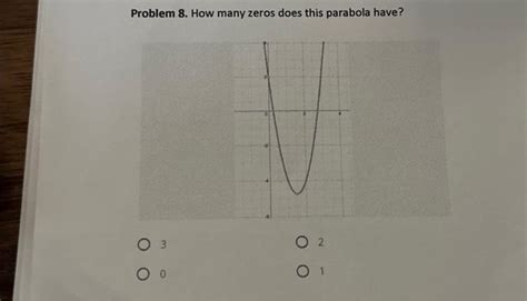 solved problem 8 how many zeros does this parabola have