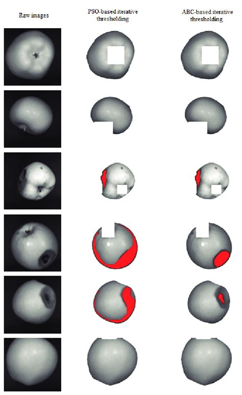 the results obtained by using pso and abc based iterative thresholding