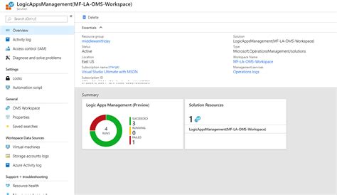Azure Logic Apps Log Analytics Serverless Notes
