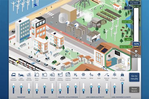 5 carbon footprint calculators to help you lower your co2 emissions
