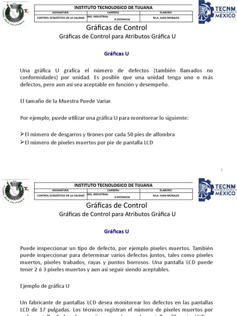 Gráficas De Control Para Atributos Gráfica U Pdf Pantalla De Cristal Líquido