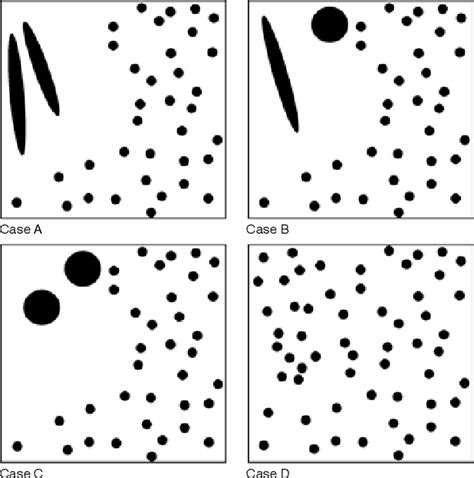 Figure 2 From Homogeneity Quantification Method And Its Application To Microstructure Assessment