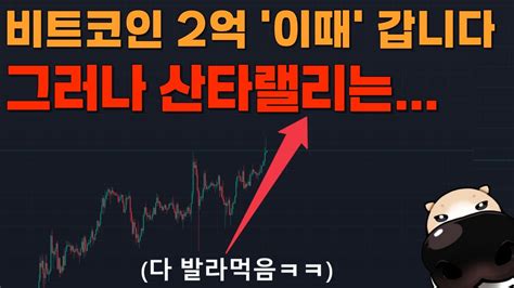 비트코인 2억은 나중에 간다 슬슬 하락을 조심해야하는 이유 Youtube