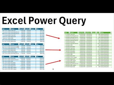 Create Excel Master Table From Sub Tables Using Power Query Excel Magic Trick 1834 Excelisfun
