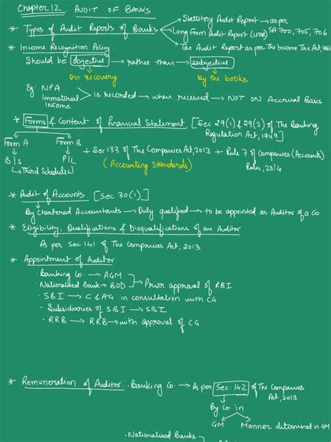 Lec 73 Ca Inter Vol 15 Audit Ch 12 Bank Audit Pdf