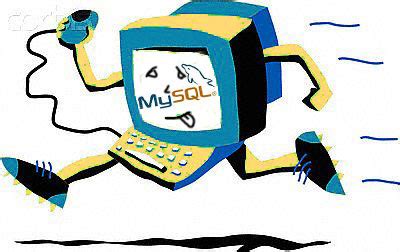 WordPress gặp lỗi Database error MySQL server has gone away Đăng ký tên miền thương hiệu