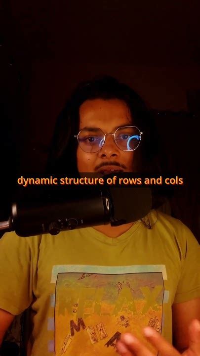 Resume Builder Day 02 Shorts Dev Coding Programming Devlog