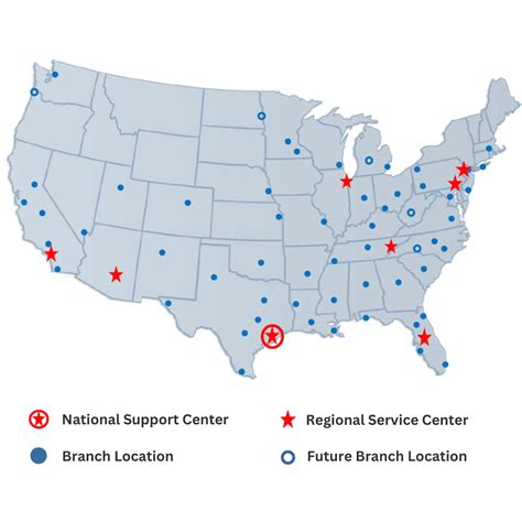 Nasa Locations
