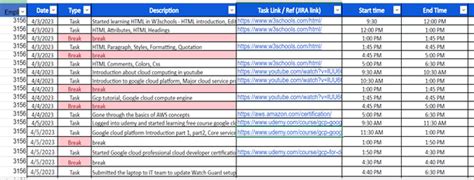 Streamlit Python Transform Excel Data To Interactive Dashboard