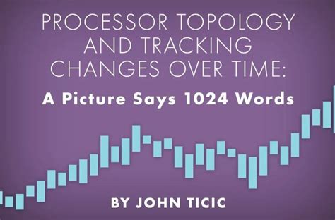 Mainframe Ibmz Aiops Ibm Z Intellimagic