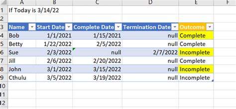 Create Custom Column Comparing Dates To Datefromdatetimelocalnow