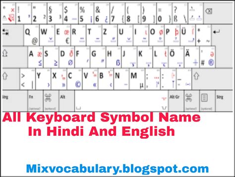 What Are The Keyboard Symbols Names Finally Learn 60 OFF