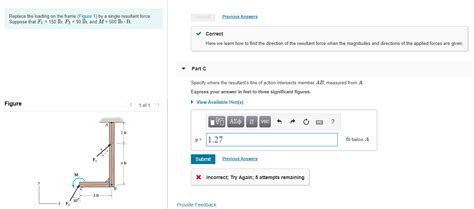 Solved Replace The Loading On The Frame Figure 1 By A