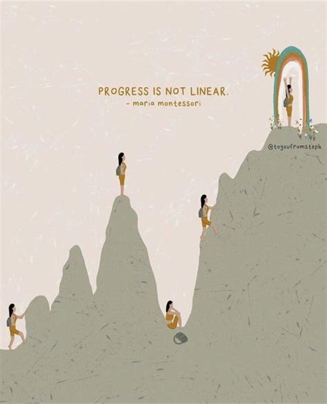 Mostafa Sobhy Posted On Linkedin