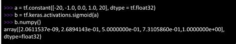 Sigmoid Activation Function