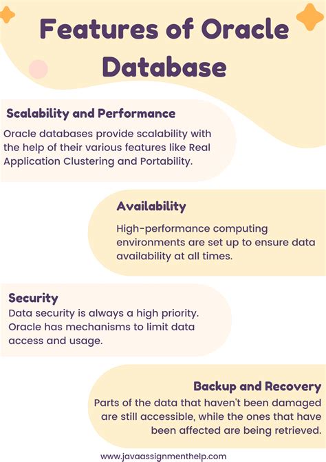 Features Of Oracle Database Rstatisticszone