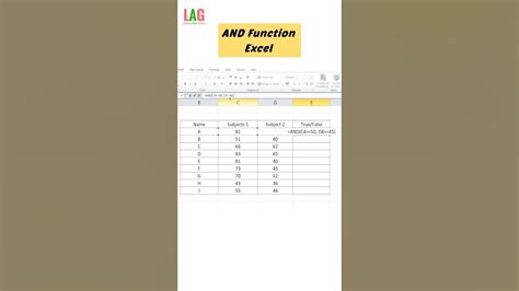 And Function Excel Youtube