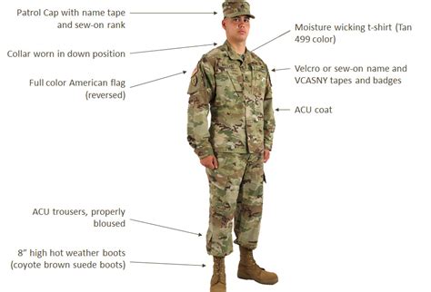 Acu Wear Guide Vcasny